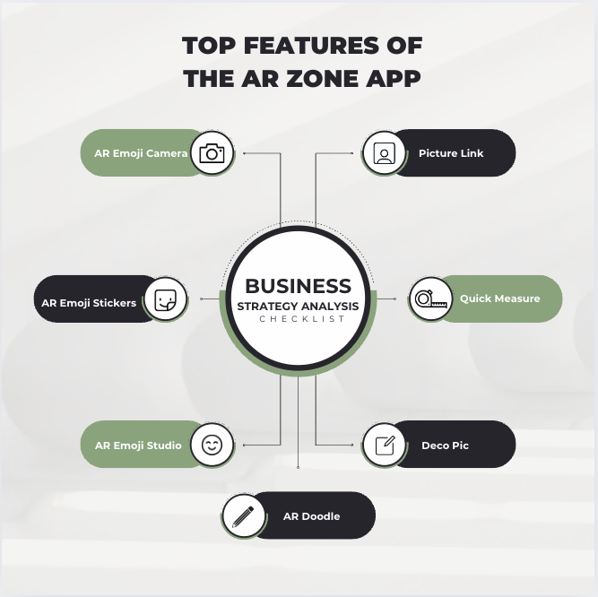 What is AR Zone App? A Complete Guide to its Features & Benefits